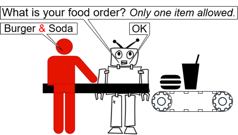 CWE-74 - Improper Neutralization of Special Elements in Output Used by a Downstream Component ...